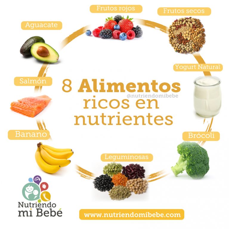 Nutriendo mi Bebé | 8 alimentos ricos en nutrientes