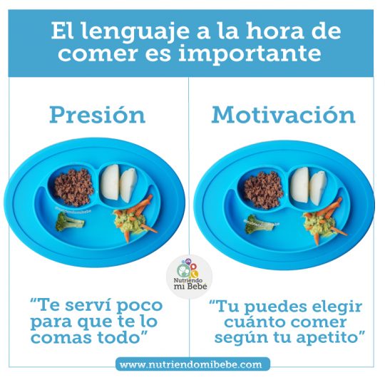 Nutriendo mi Bebé | ¿Cómo motivar a los niños para comer?