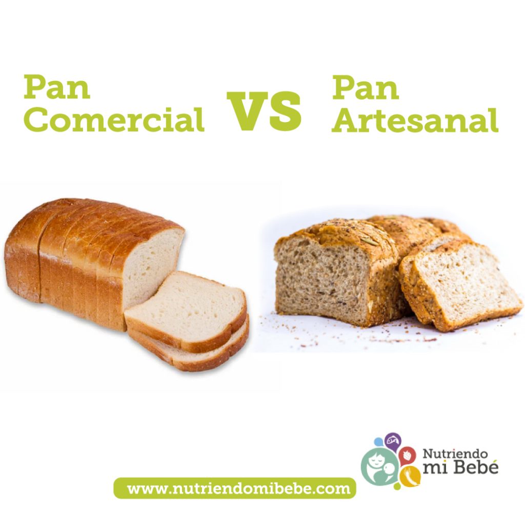 Pan Comercial VS Pan Artesanal ¿Qué pan es recomendable?